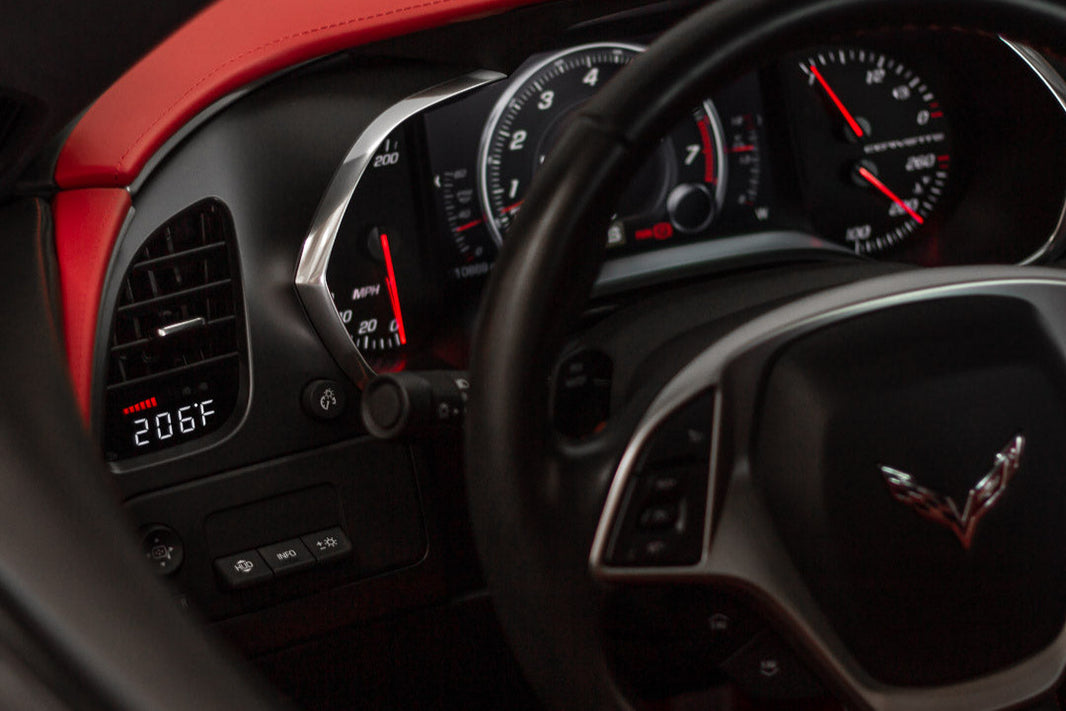 P3 Gauges